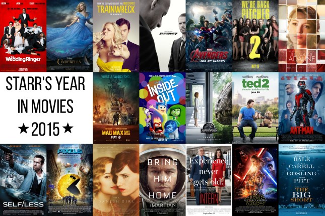 2015 in Film – Sip of Starrshine
