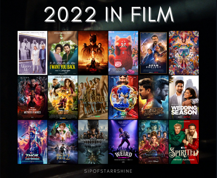 2022 in Film – Sip of Starrshine